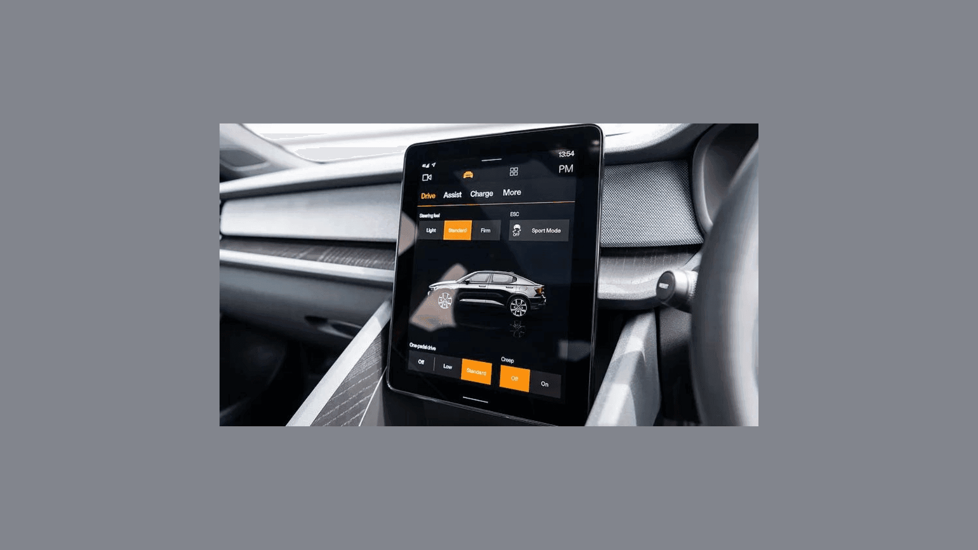 Unleashing the Power of Android OS with Android Automotive on the Road ...